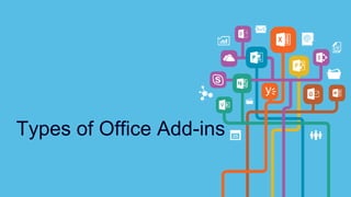 Integrating Salesforce with Microsoft Office through Add-ins | PPTX