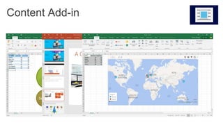 Integrating Salesforce with Microsoft Office through Add-ins | PPTX