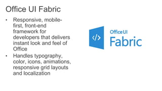 Integrating Salesforce with Microsoft Office through Add-ins | PPTX