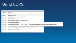 Integrating Salesforce with Microsoft Office through Add-ins | PPTX