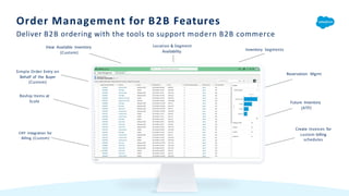Salesforce Order Management Product Overview Deck.pdf