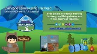 Salesforce Overview For Beginners/Students | PPTX