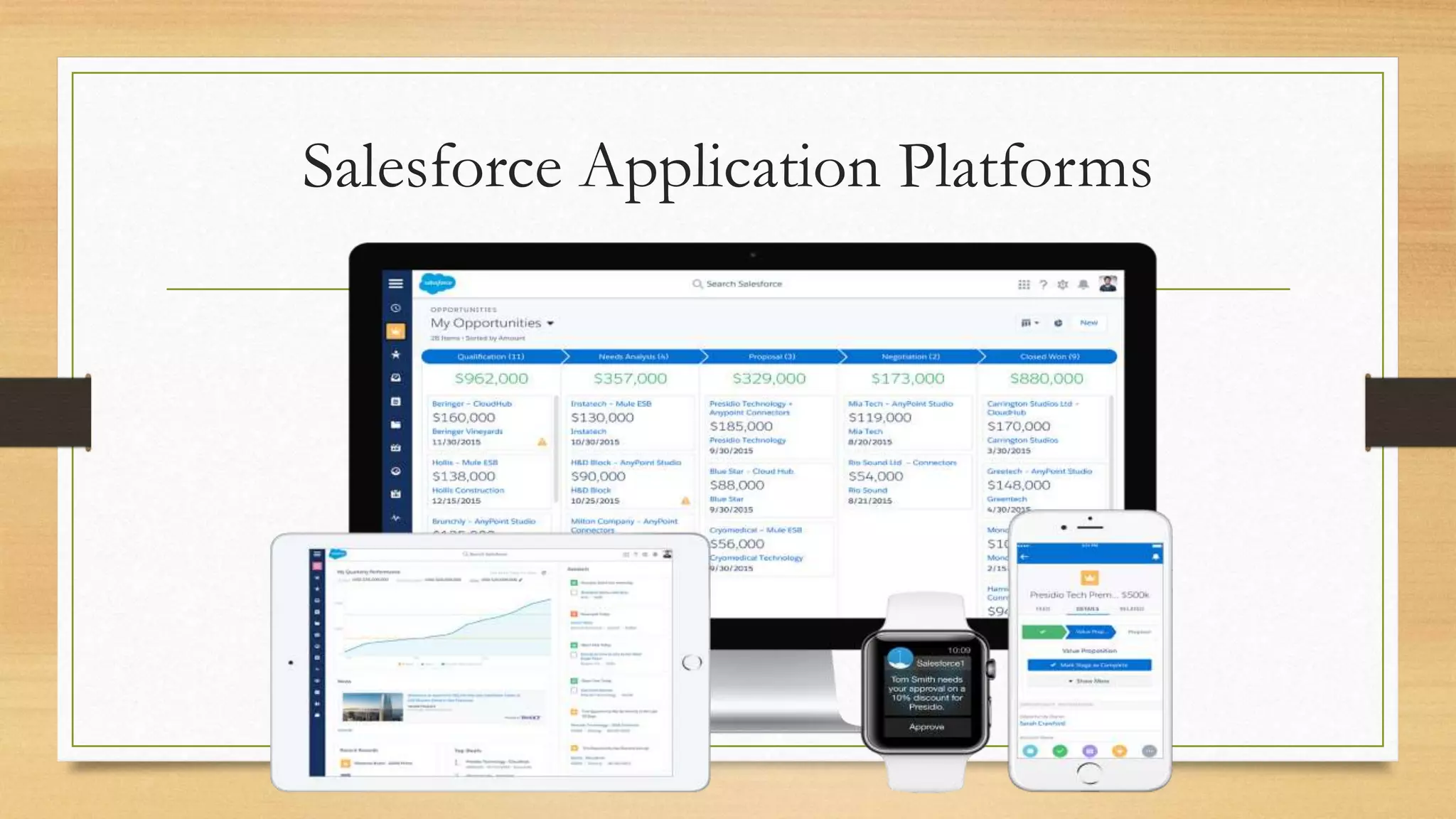 Salesforce ppt | PPTX