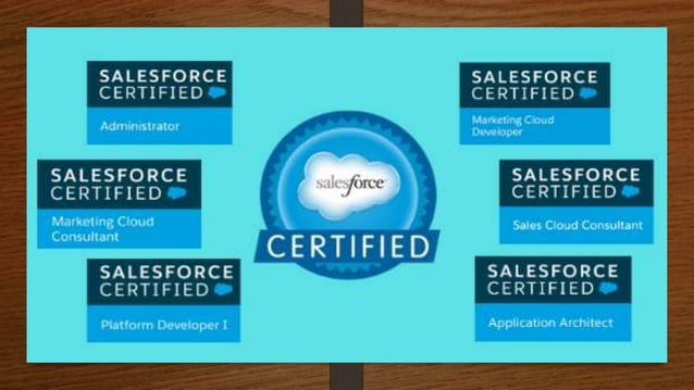 Salesforce PPT.pptx