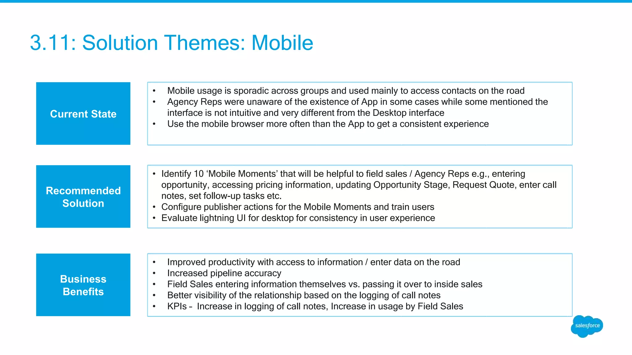 Salesforce PPT.pptx