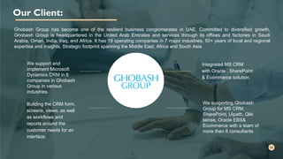 Salesforce PPT- Iqra Technology.pptx