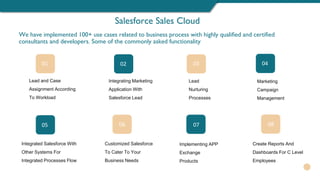 Salesforce PPT- Iqra Technology.pptx