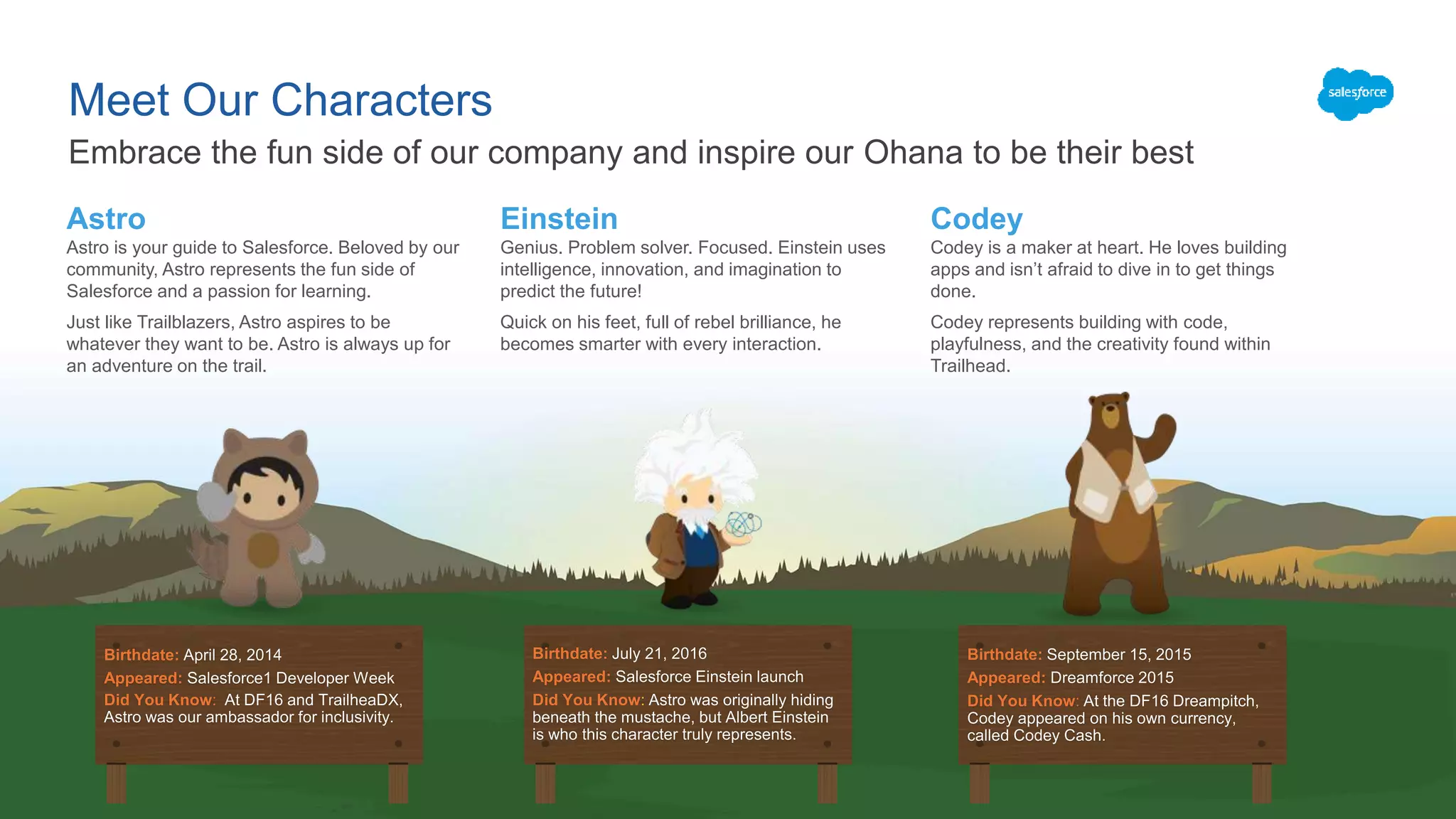 Salesforce Deck Template | PPTX