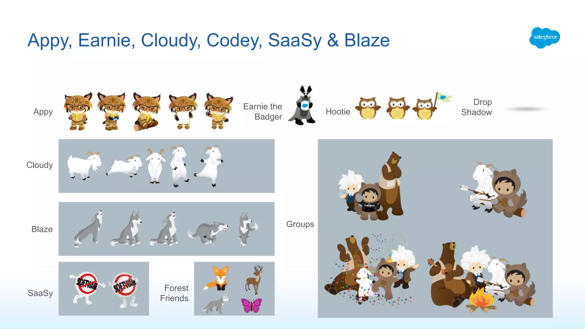 Salesforce Deck Template | PPTX