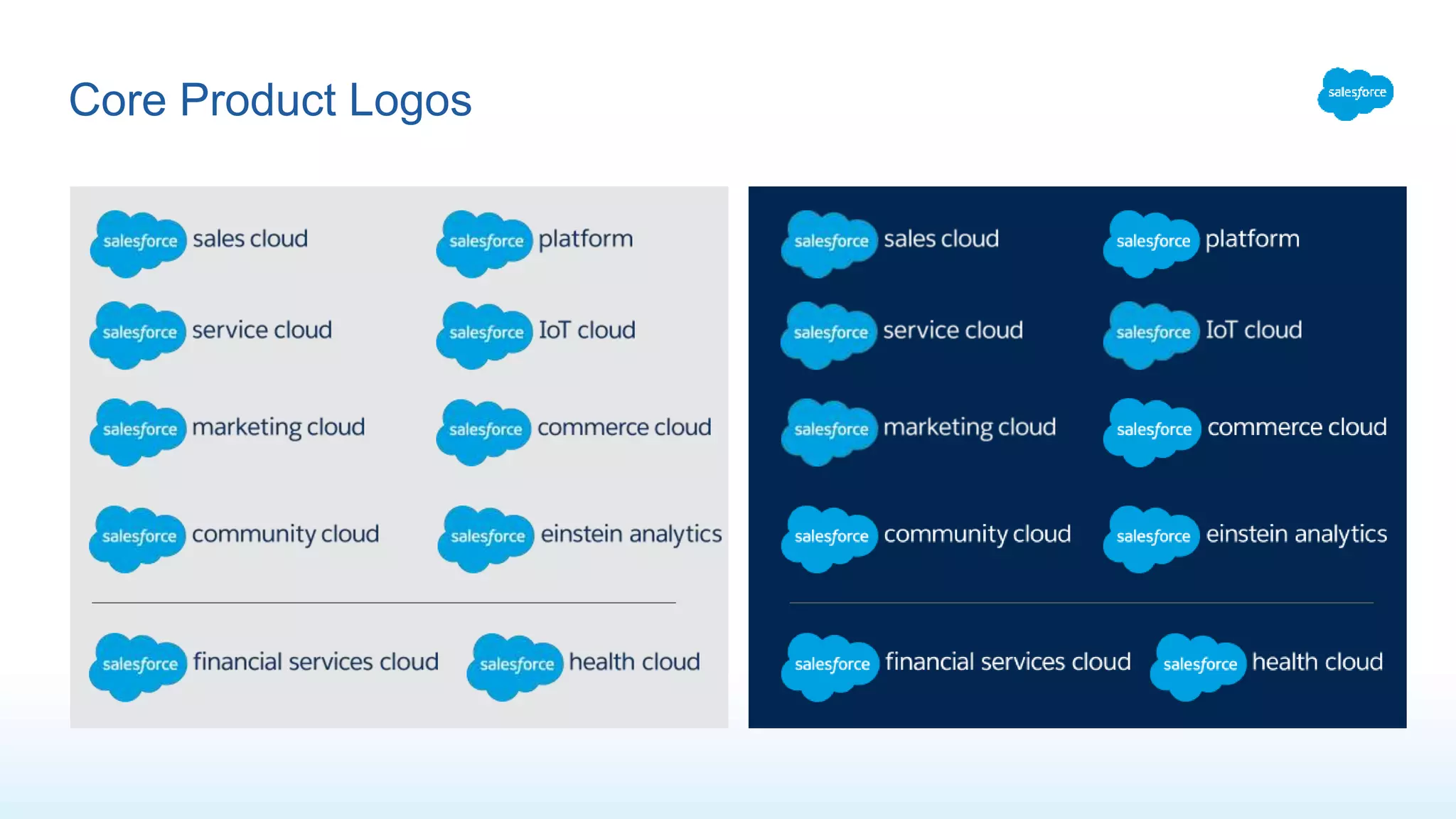 Salesforce Deck Template | PPTX
