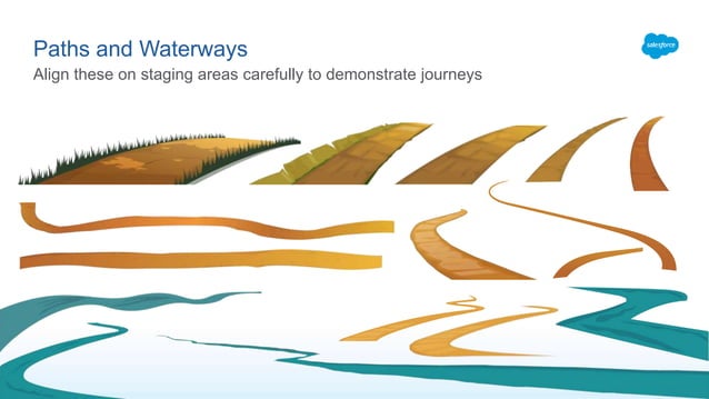 Salesforce Deck Template | PPTX