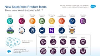 Salesforce Deck Template | PPTX