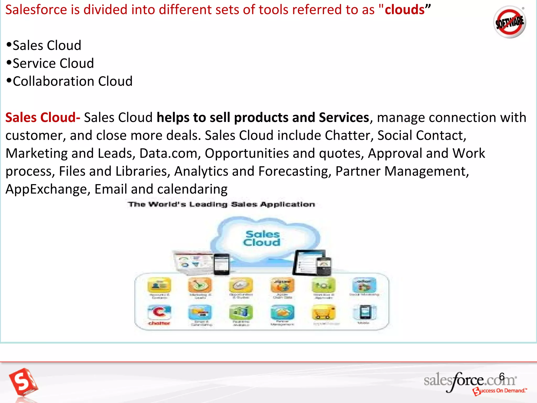 Salesforce Presentation | PPT