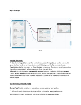 Salesforce project | PDF