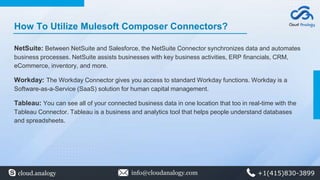 Salesforce Release - Integration: MuleSoft Composer for Salesforce | PPT