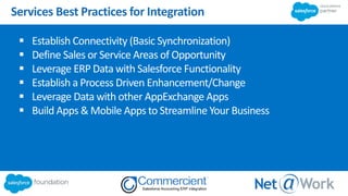 Salesforce + Sage ERP: A Powerful Combination | PPT