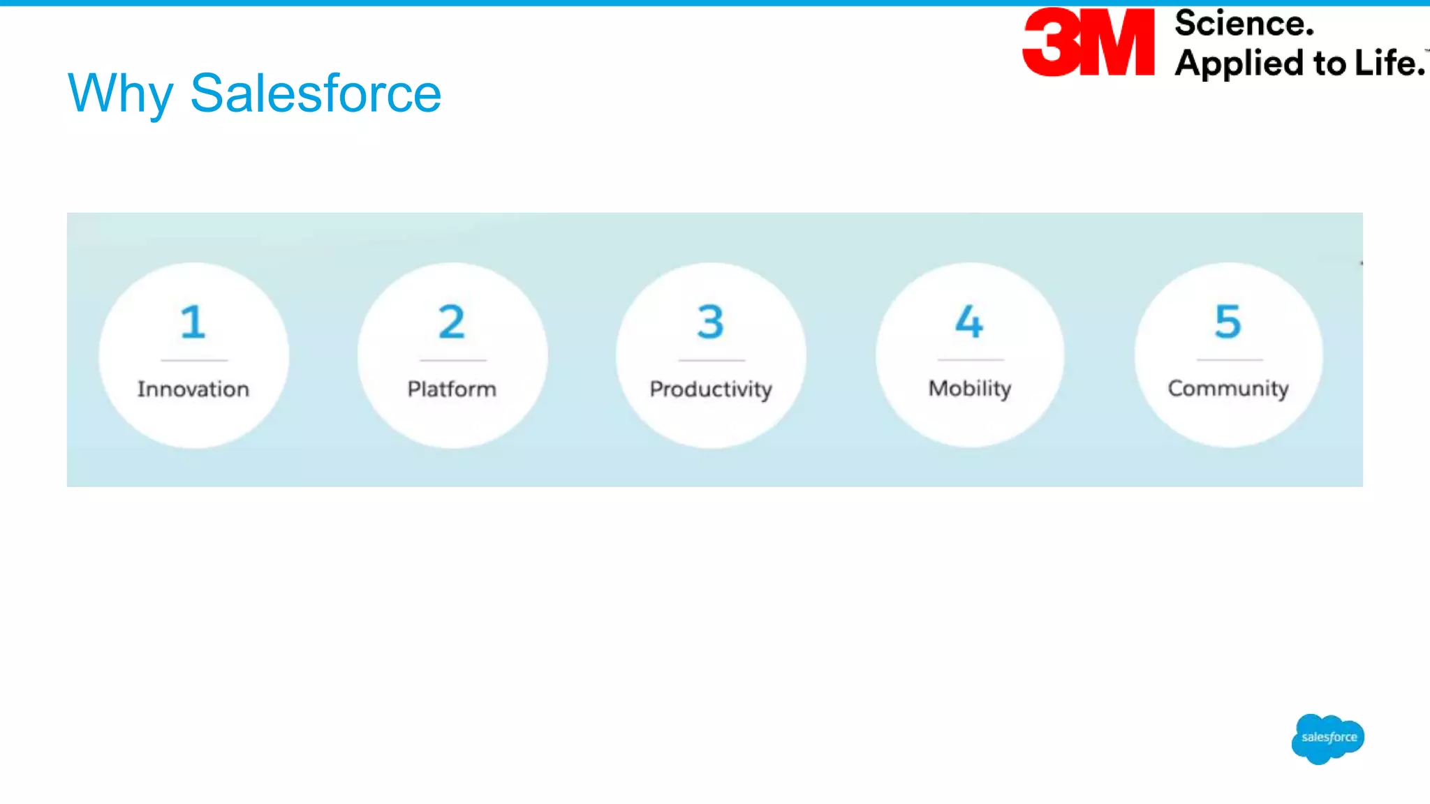Salesforce Proposal to 3M | PPT