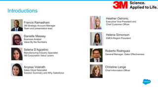 Salesforce Proposal to 3M | PPTX