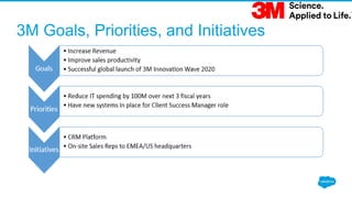 Salesforce Proposal to 3M | PPTX