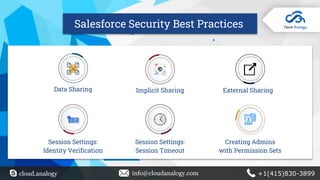 Salesforce Security Best Practices for Every Admin | PPT