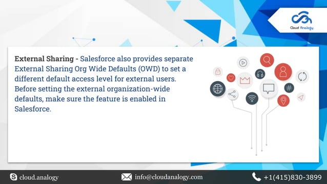 Salesforce Security Best Practices For Every Admin Ppt