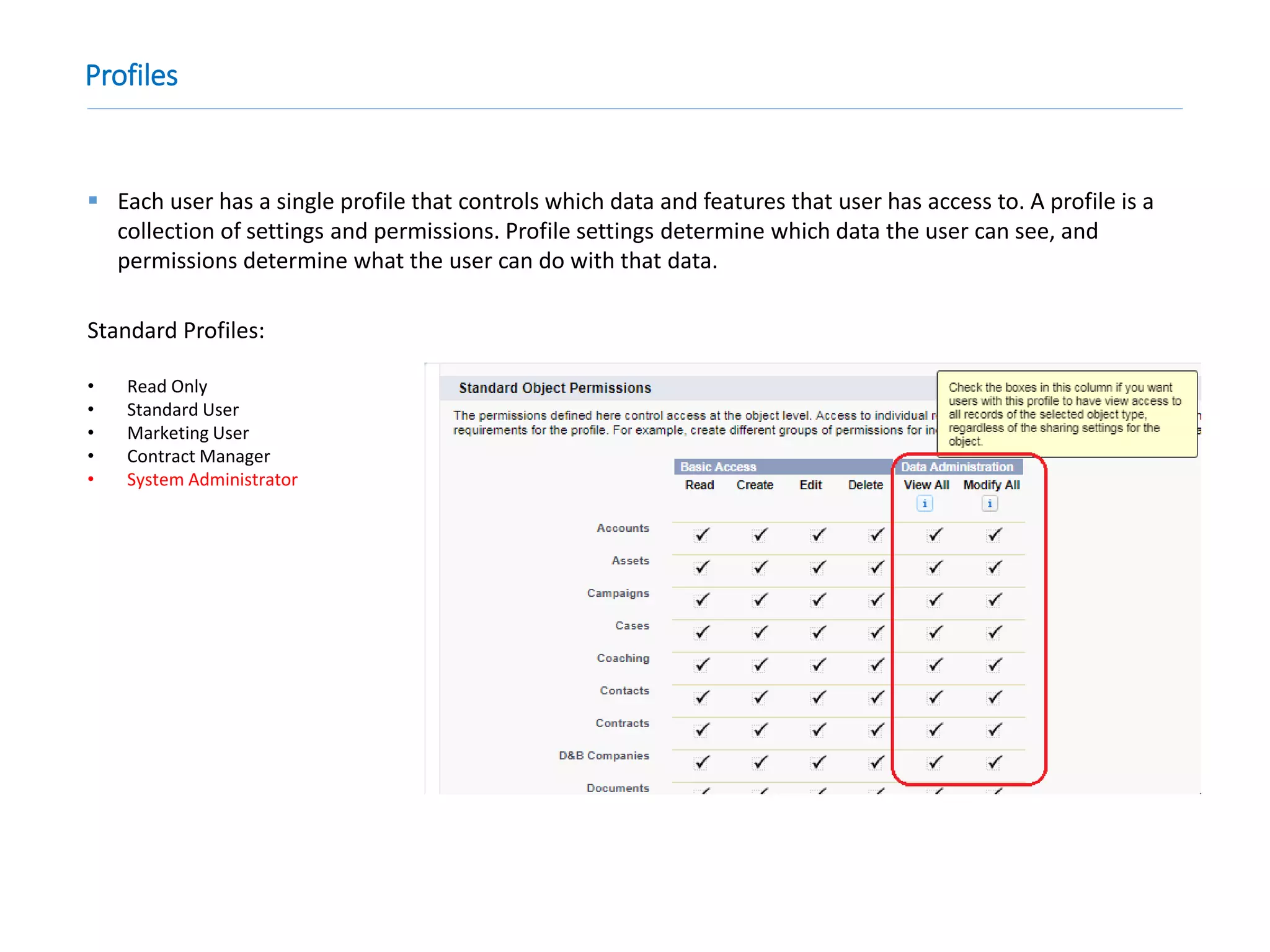 Salesforce Sharing And Visibility Part 1 Pptx