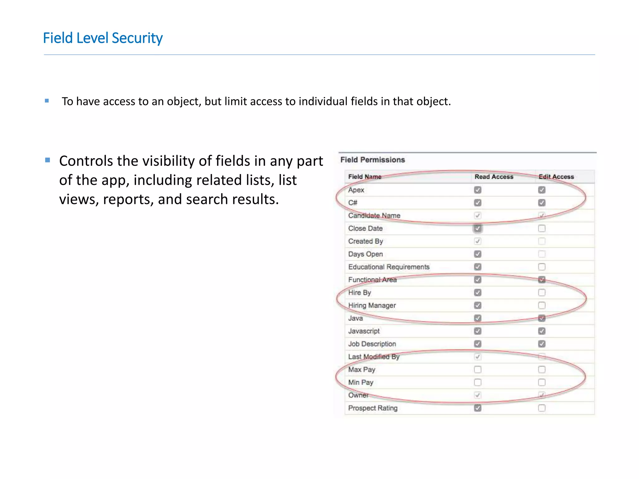 Salesforce Sharing And Visibility Part 1 Pptx