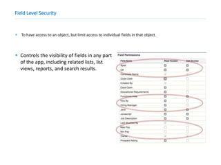 Salesforce sharing and visibility Part 1 | PPTX