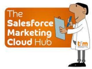 Salesforce Powerpoint presentation | PPT