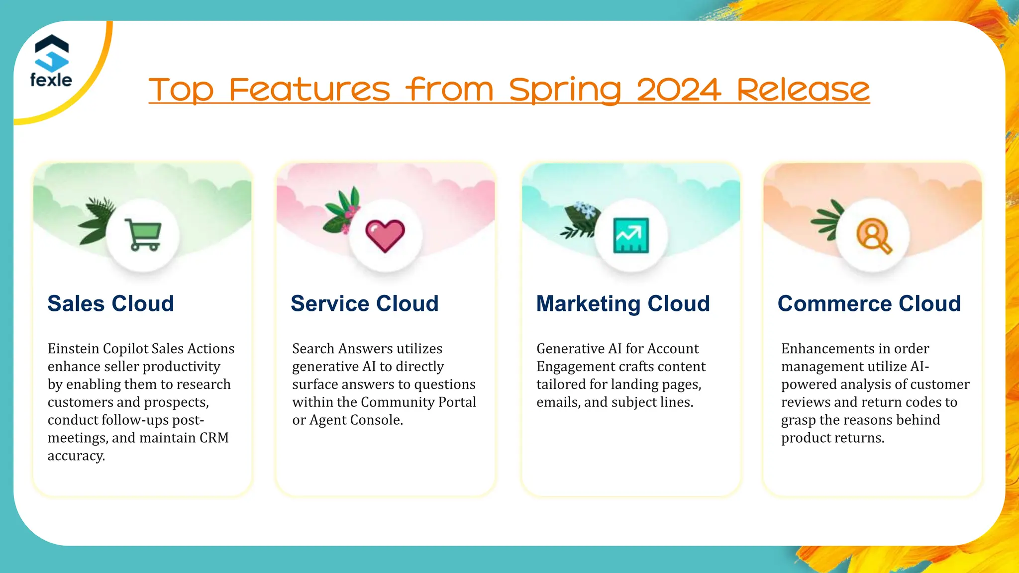 Salesforce Spring Release Update Presentation by Fexle Services | PPTX