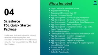 Salesforce Starter Package Presentation. | PPTX