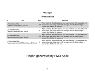 Salesforce static code analysis | PPT