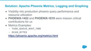 Salesforce's Trusted Enterprise Platform and Apache Phoenix | PPTX