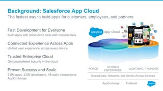 Salesforce's Trusted Enterprise Platform and Apache Phoenix | PPTX