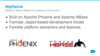 Salesforce's Trusted Enterprise Platform and Apache Phoenix | PPTX