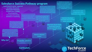 Salesforce Success Pathway Course Program | PPT