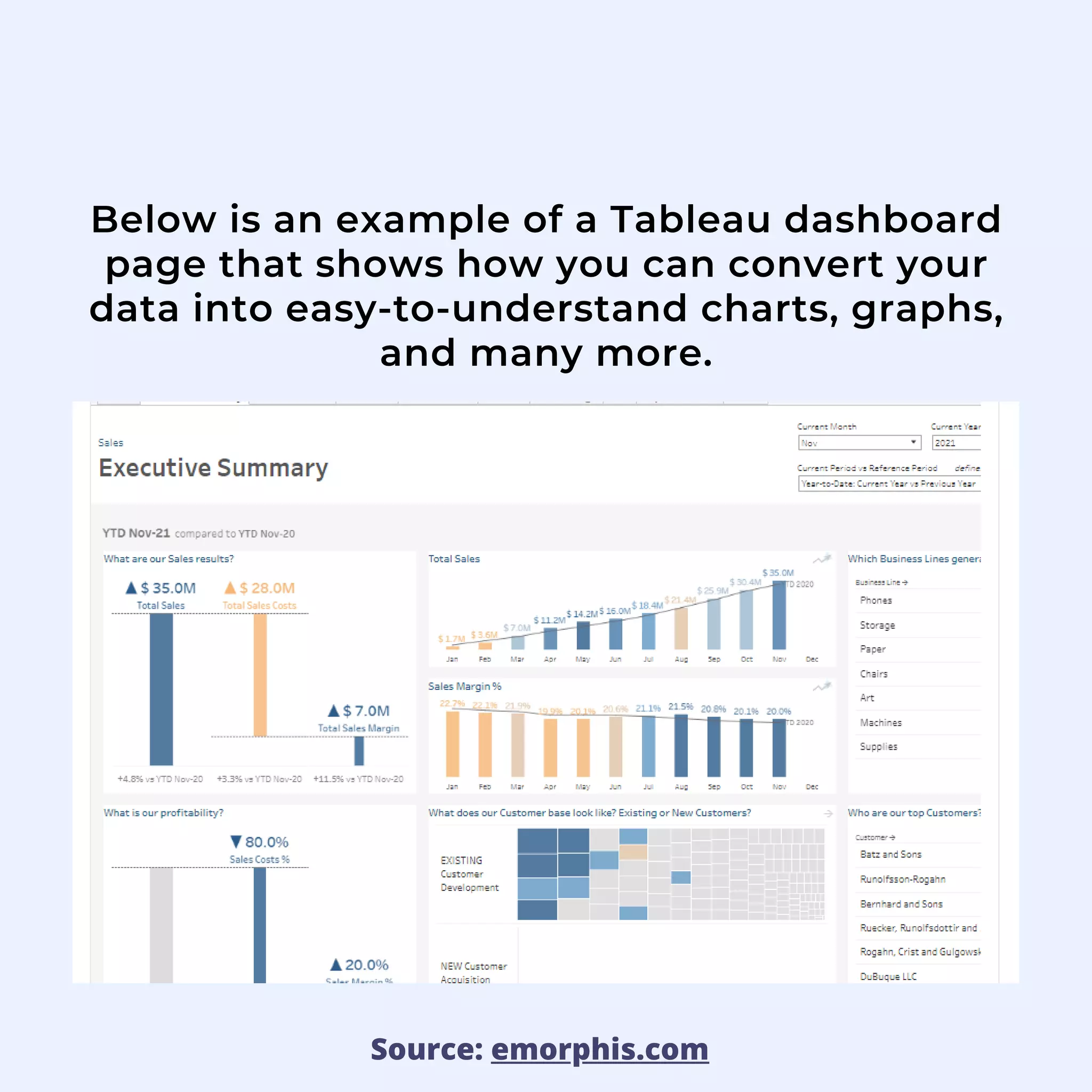 Salesforce Tableau Integration Guide | PDF