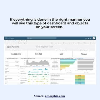 Salesforce Tableau Integration Guide | PDF