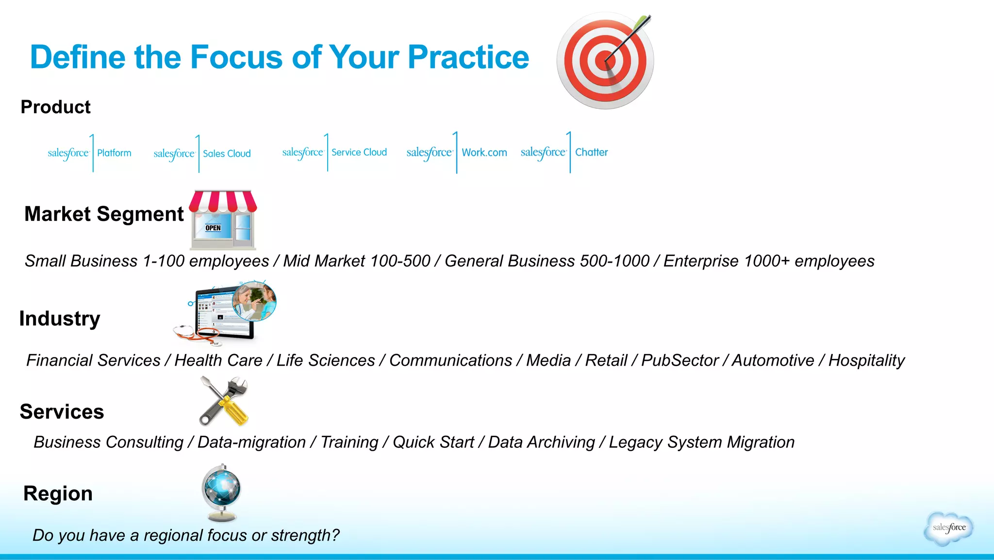 Define Your Practice Focus | PDF