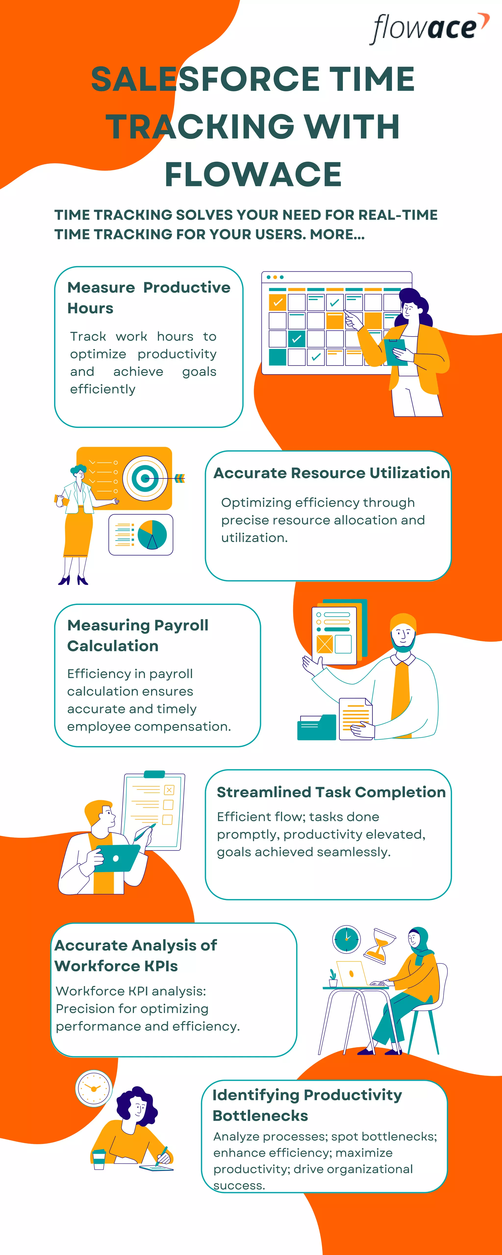 salesforce time tracking with Flowace | PDF