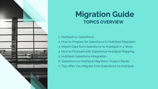 Salesforce to HubSpot Migration Process | PPT