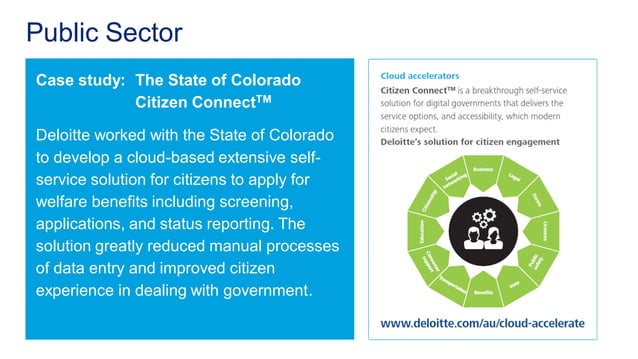 Deloitte Cloud Accelerators Salesforce Tour Melbourne | PPT | Free Download