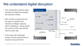 Deloitte Cloud Accelerators Salesforce Tour Melbourne | PDF