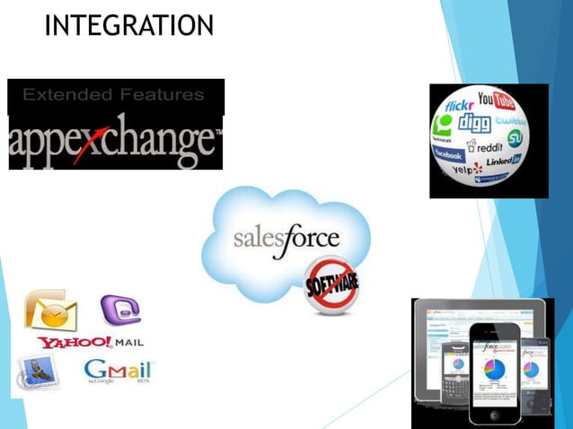 Salesforce Training By Janbask Training Ppt