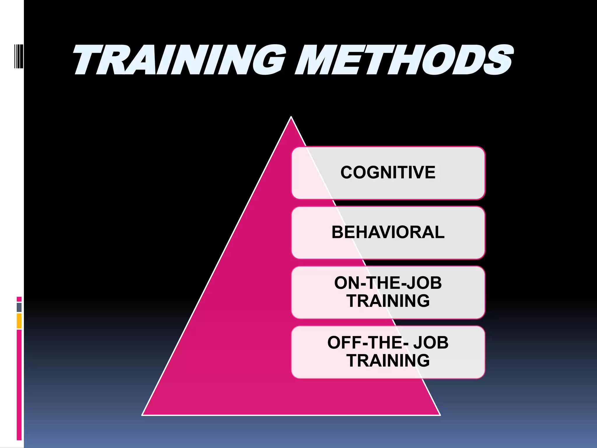 Sales force training and development 1 | PPTX