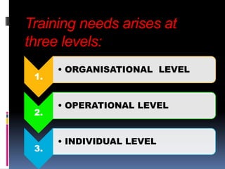 Sales force training and development 1 | PPTX