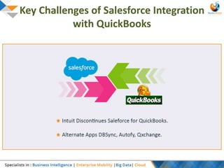 Salesforce integration with Box.com, docuSign & QuickBooks made easy | PPTX