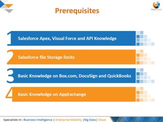 Salesforce integration with Box.com, docuSign & QuickBooks made easy | PPT