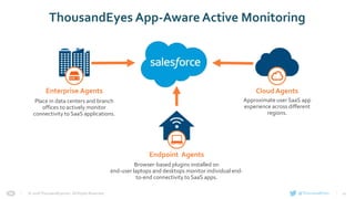 Salesforce Monitoring Best Practices | PPT
