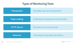 Salesforce Monitoring Best Practices | PPT